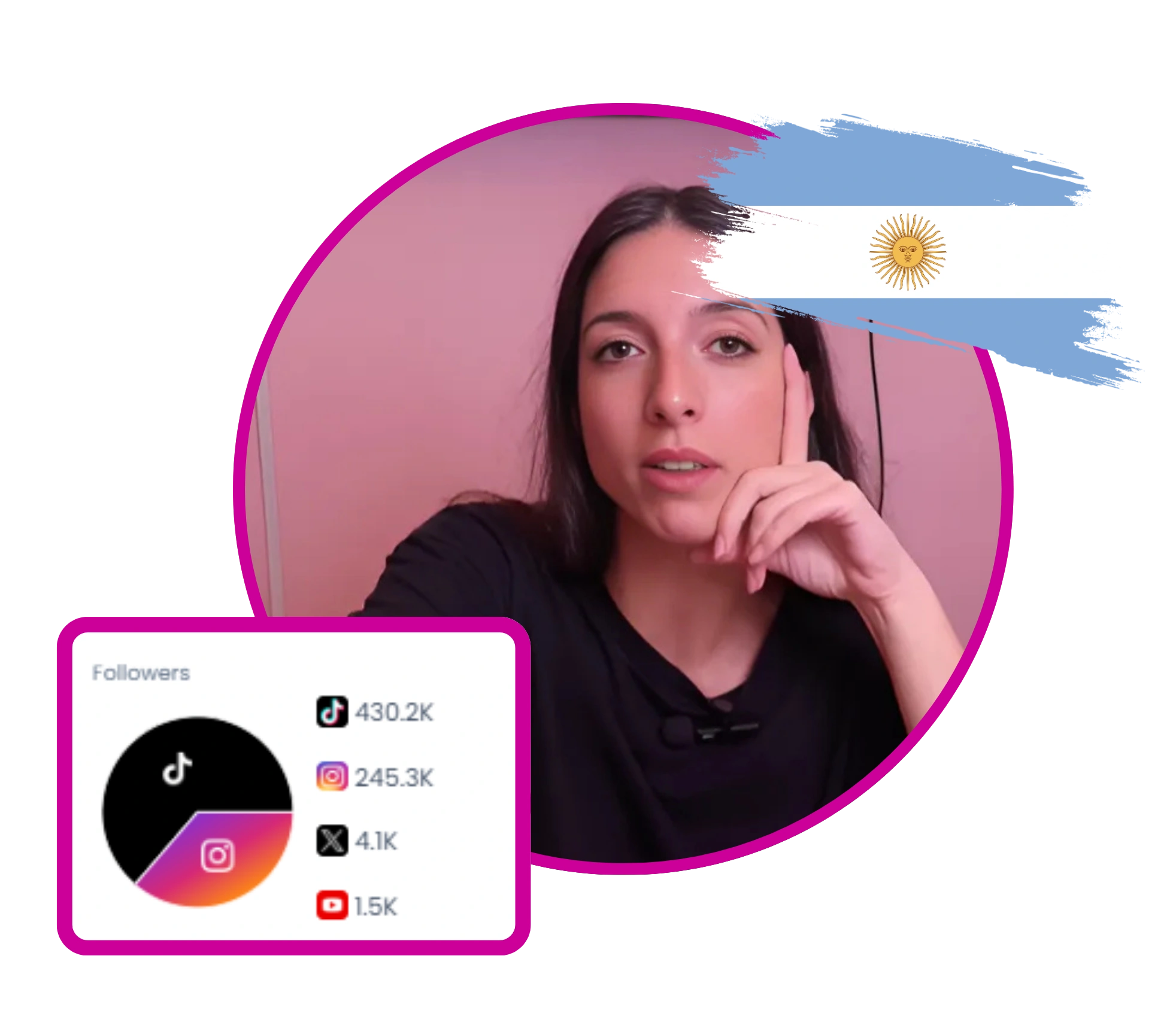 Los 20 principales influencers de uñas en Argentina en 2025 - Favikon